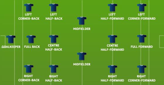 Le Hurling, LE sport gaélique irlandais de référence - Au bout de la route